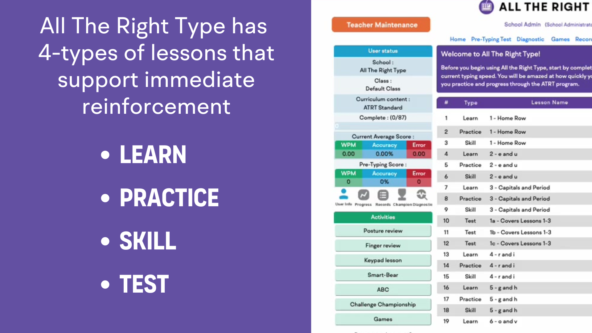 Homeschool Version | All The Right Type